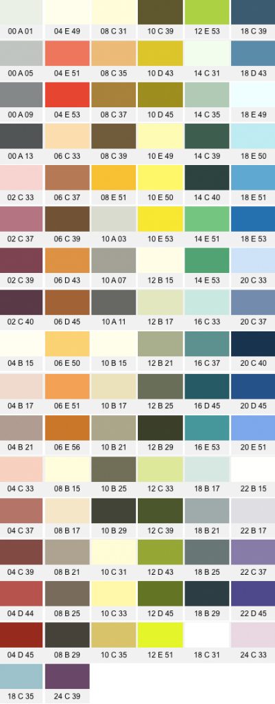 BS4800 Powder Coating Colour Chart | Powder Coating B'ham