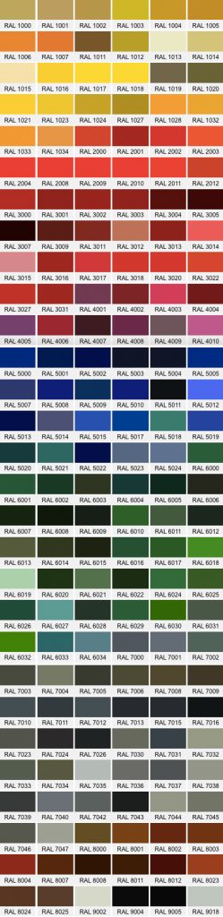 RAL Powder Coat Colour Chart